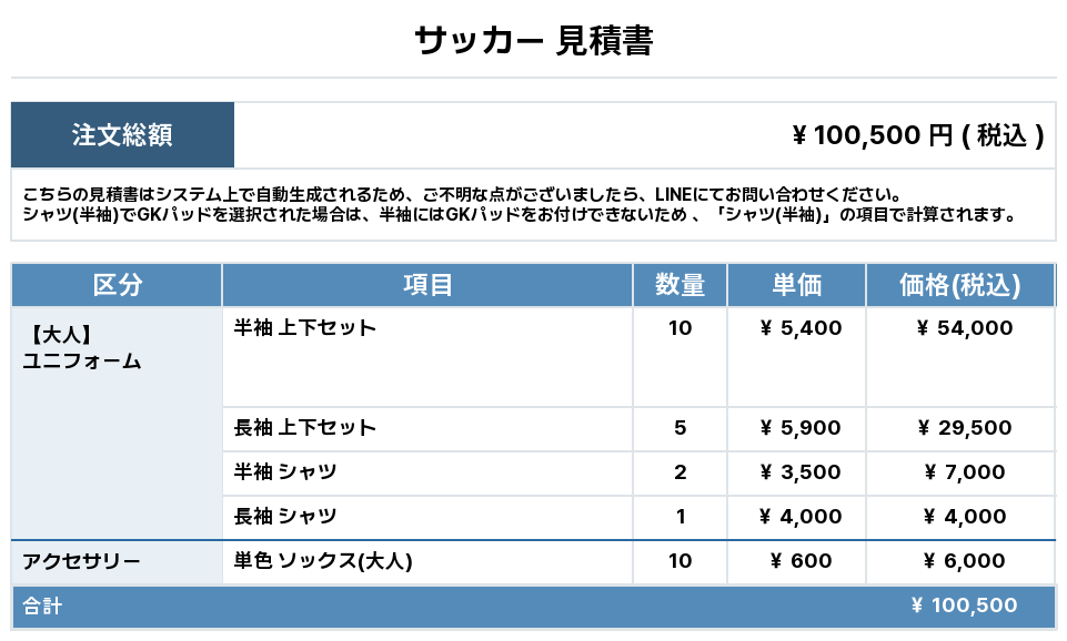 250710_AC Colture_ユニフォーム1st追加_GK1st追加_サッカー見積書 - MAX2MAX